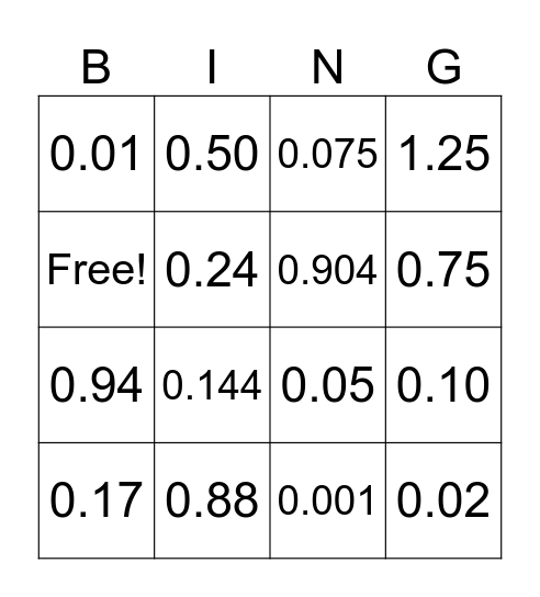 CONVERSION GRID Bingo Card