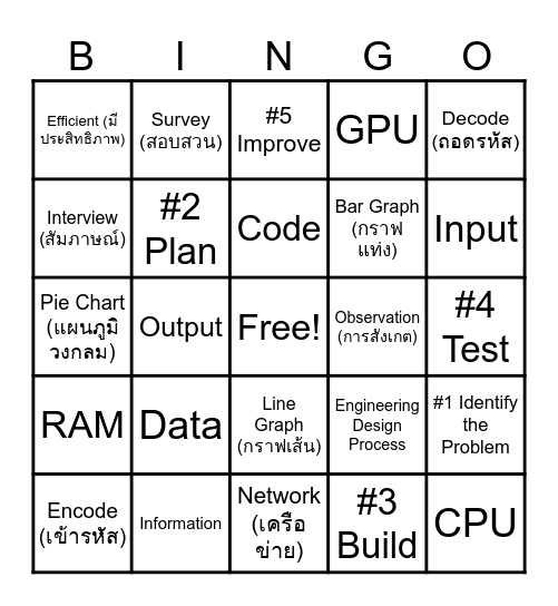 1/12, 1/13 Computer Final BINGO Card