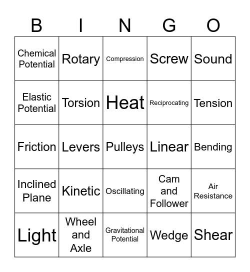 Integrated Systems Bingo Card