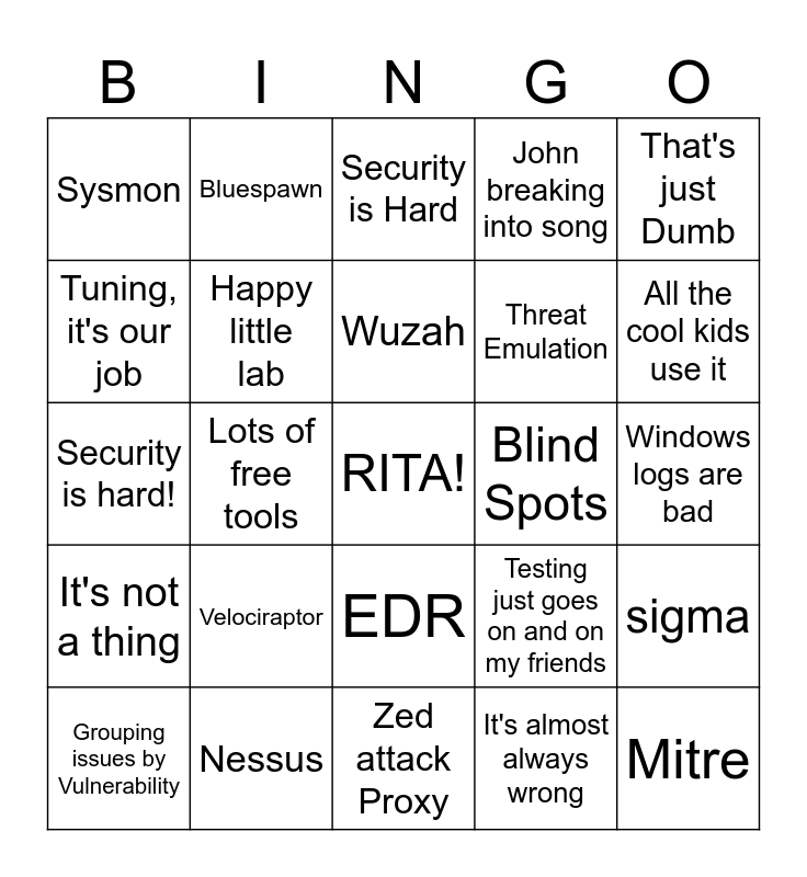 SCO Core Skills - April Bingo Card