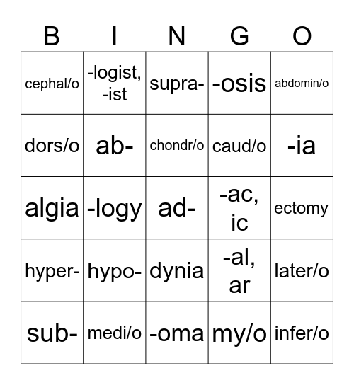 Medical Terminology Chapter 1 Bingo Card