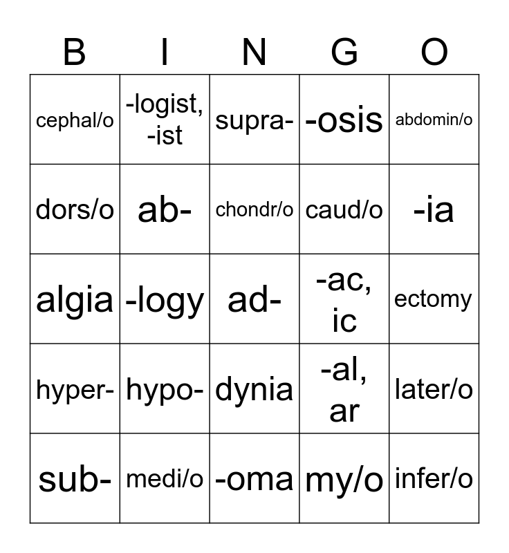 Medical Terminology Chapter 1 Bingo Card