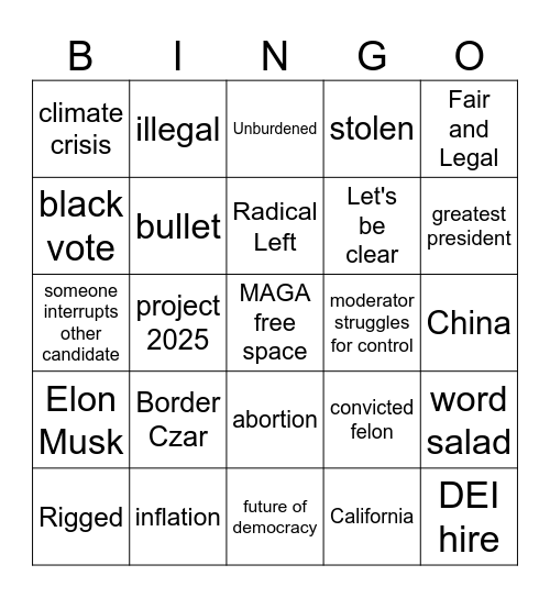 Debate 2024 Trump vs Harris Bingo Card