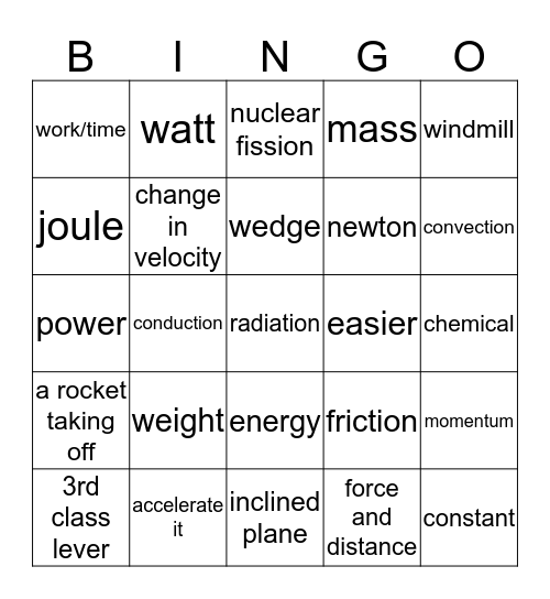 Energy, Work, Force & Simple Machines Bingo Card