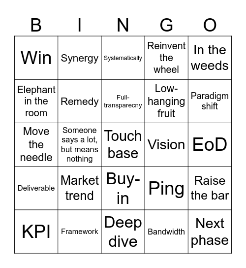 Wonder Group Bingo Card