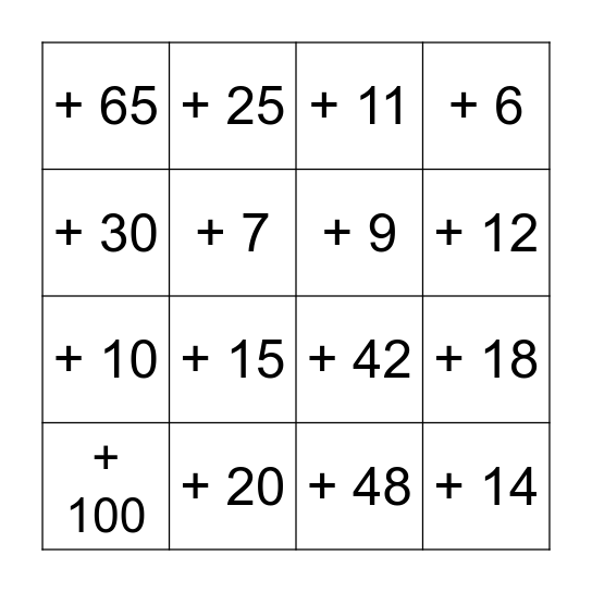 Input Output Tables Bingo Card
