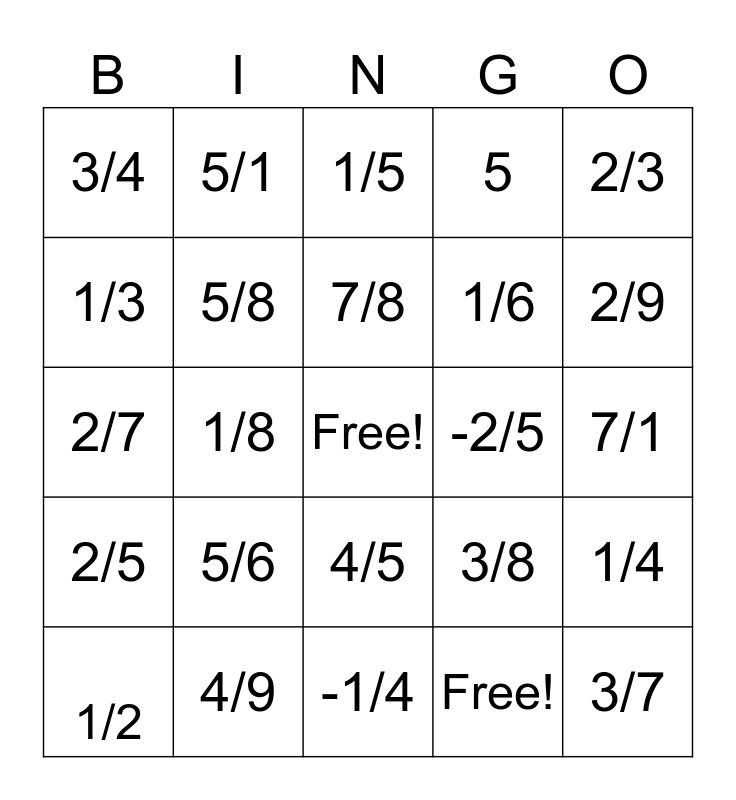 Rational Numbers BINGO!!! Bingo Card