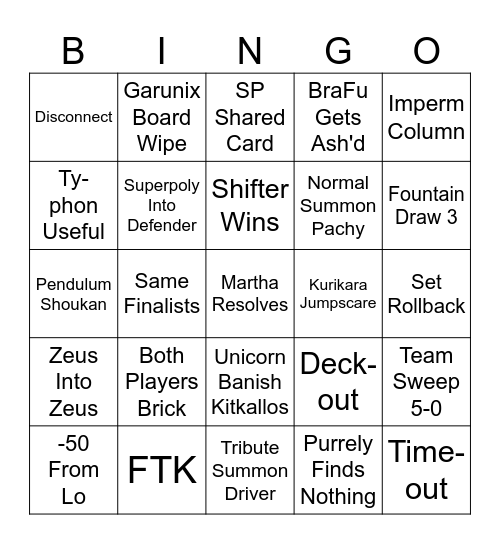 Master Duel Worlds 2024 Bingo Card