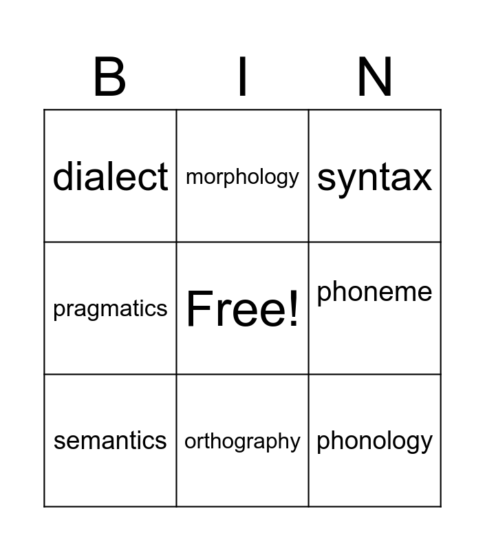 IPA Bingo Card