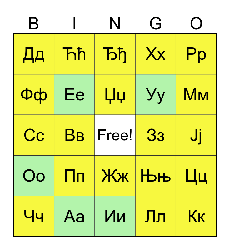 Српски Bingo Card