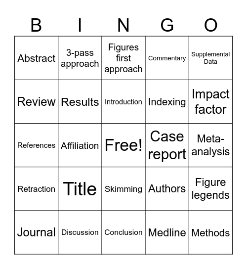Research Principles Bingo Card