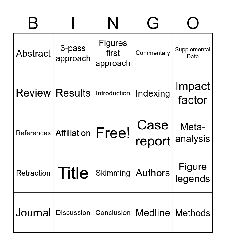 Research Principles Bingo Card