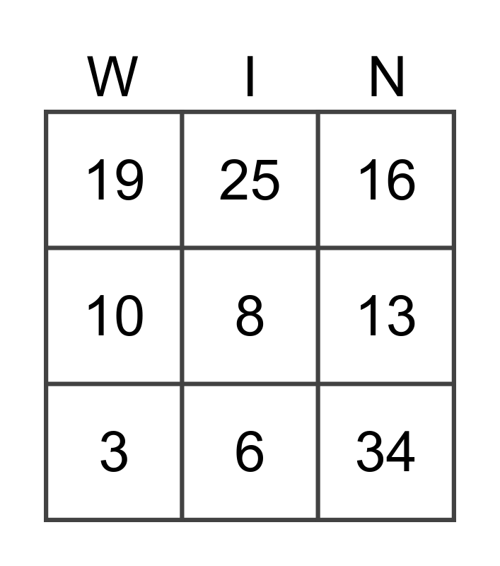 🖤Binary number base 🖤 Bingo Card