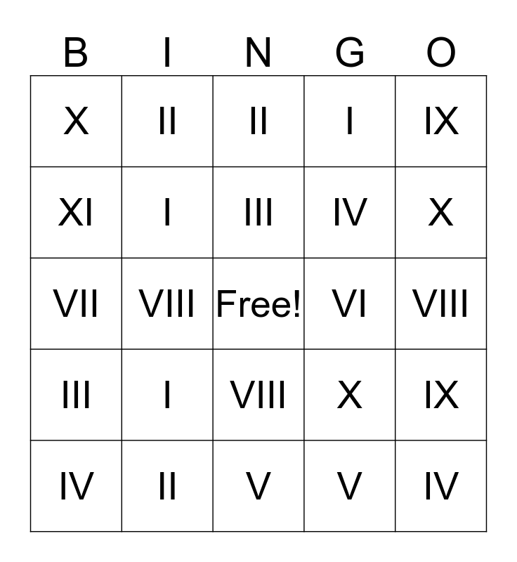 Numeri latini Bingo Card