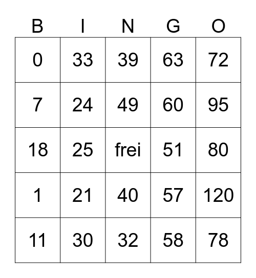 Big Number Bingo - German Bingo Card