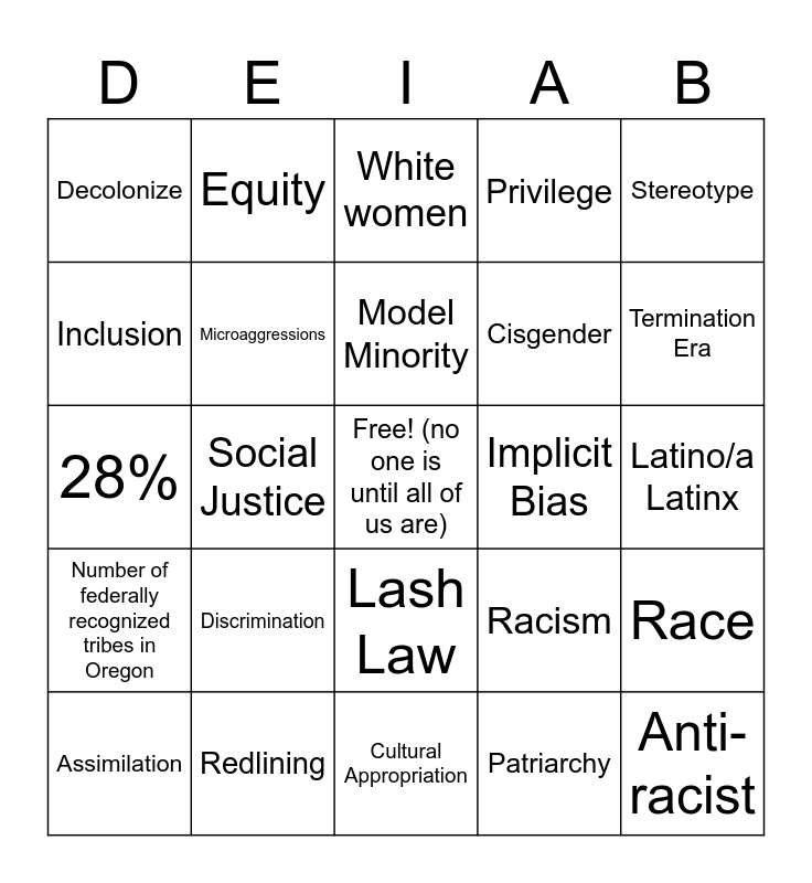 RARE Training - DEI Bingo Card