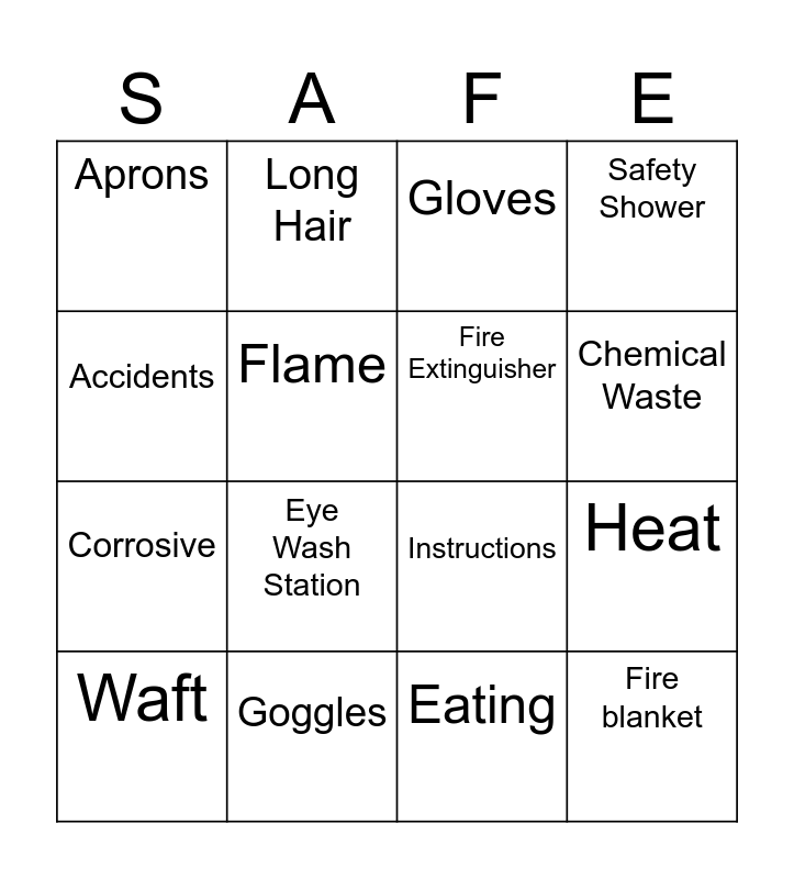 Lab Safety Bingo Card