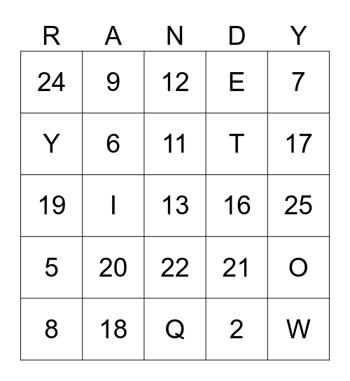 Do I make you Randy? Bingo Card