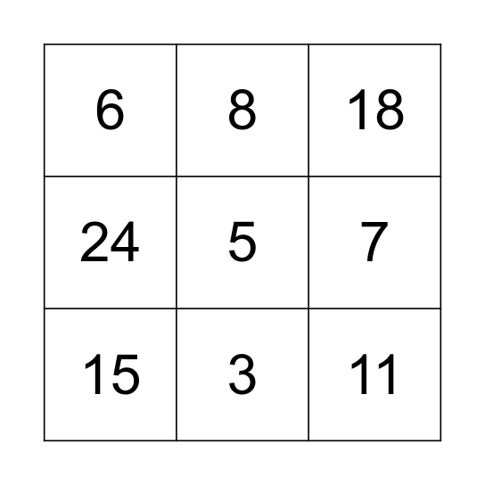 Unit Test Bingo Card