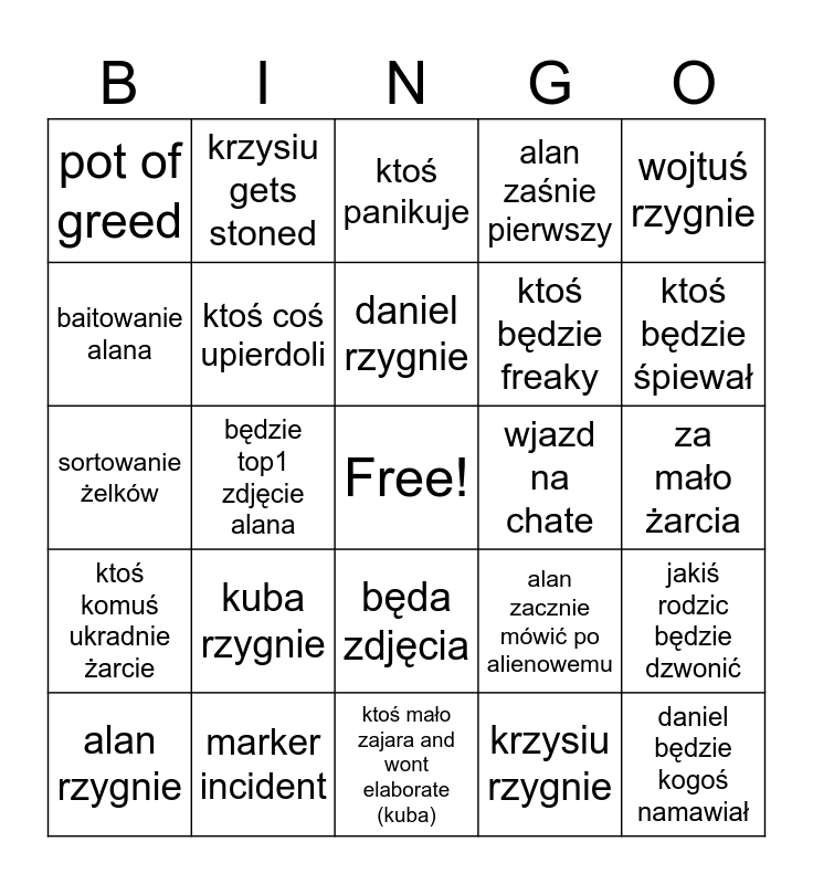jaranie essy 420 Bingo Card