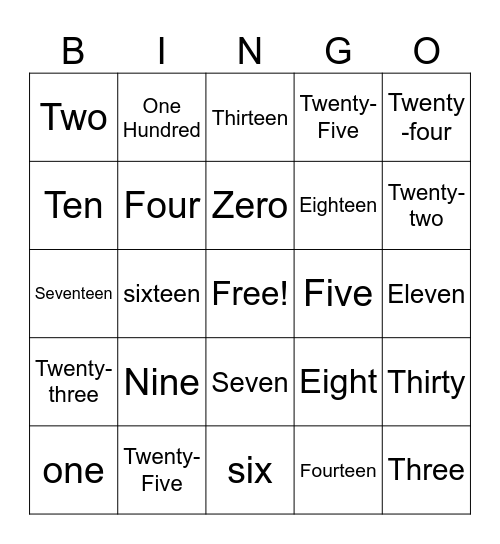 Number Name Bingo Card