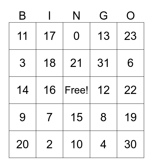 Les numéros 1-31 Bingo Card