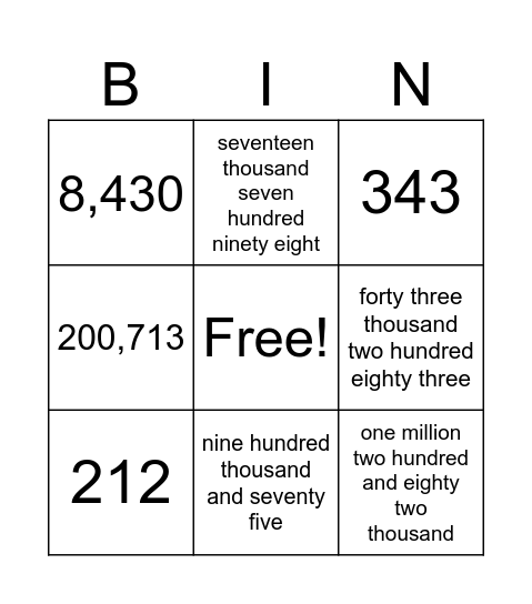 Word Form Bingo Card