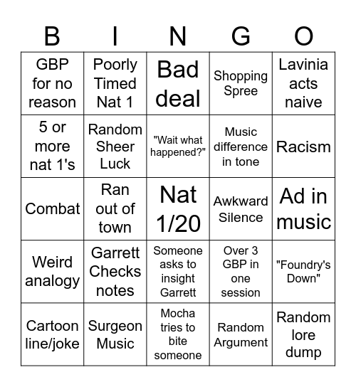 DnD Bingo Card