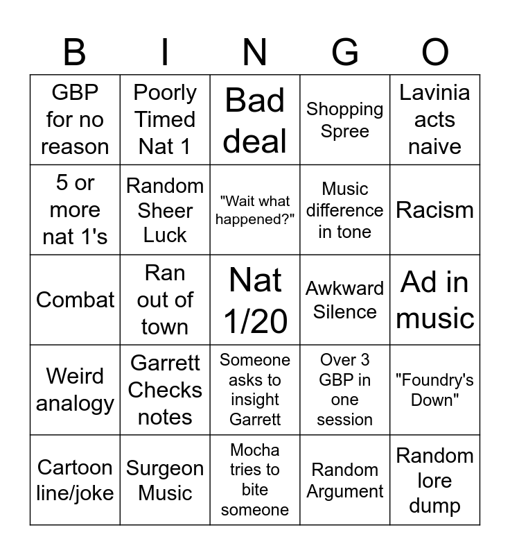 DnD Bingo Card