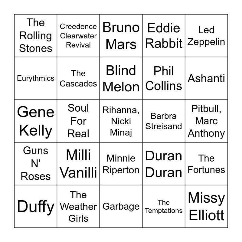 Rain Bingo Card