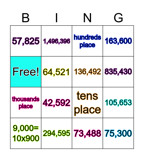 Place Value Bingo Card