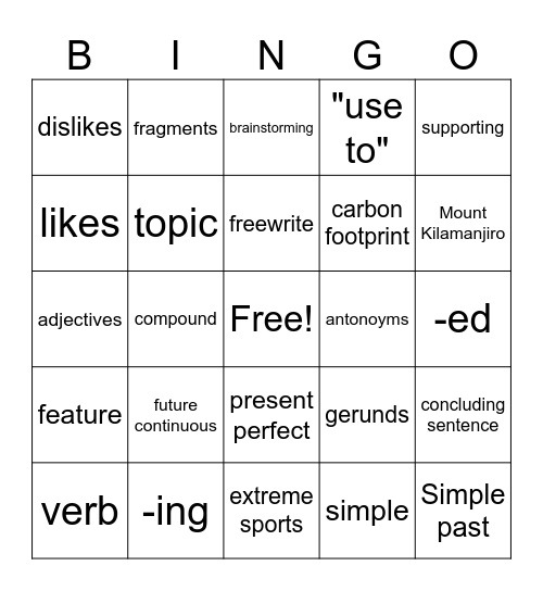 Untitled Bingo Card Untitled Bingo Card