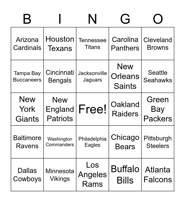 NFL Teams Bingo Card