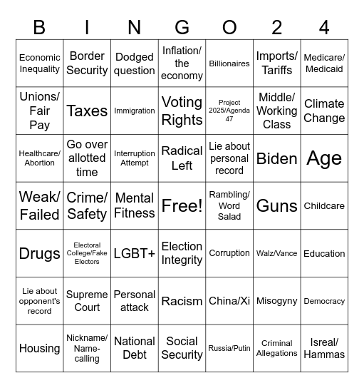 Harris - Trump 2024 Bingo Card