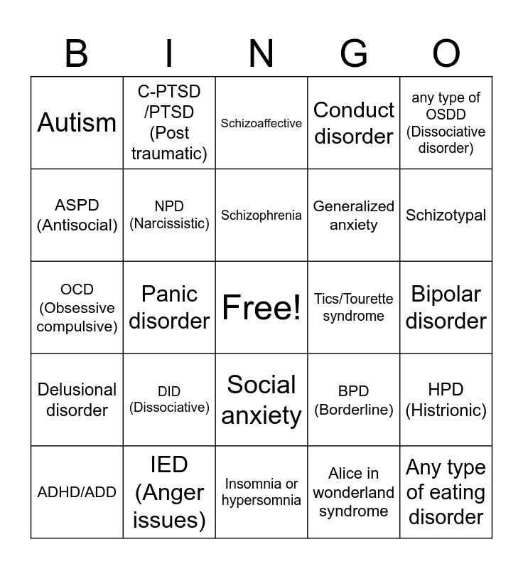2020 self diagnosis disorder bingo Card