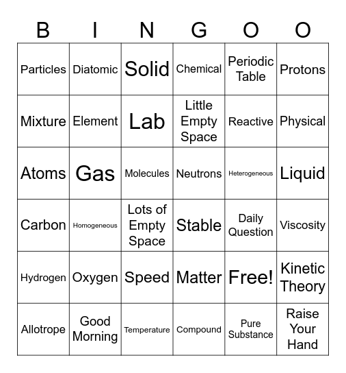 Classification of Matter Bingo Card