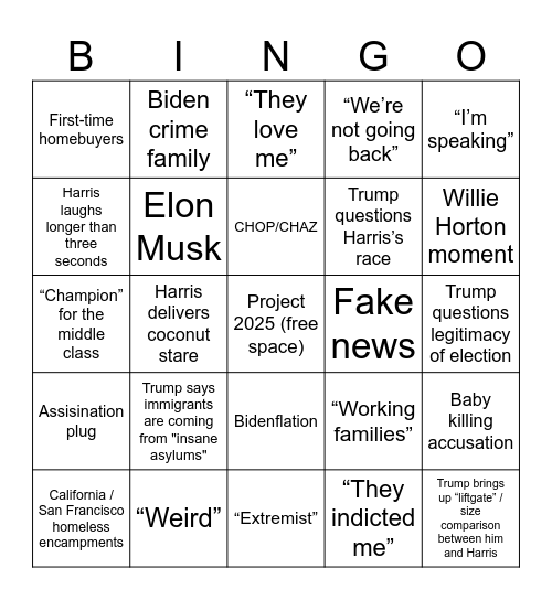 Trump vs. Harris Bingo Card