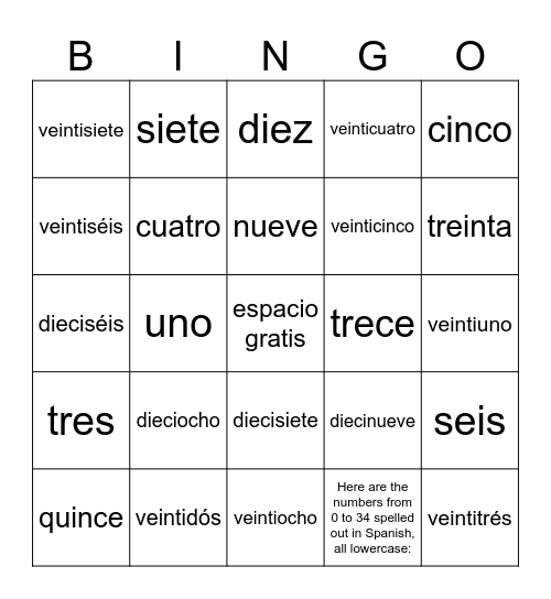 Los N meros Bingo Card Los N meros Bingo Card