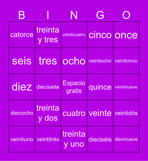 Los números Bingo Card