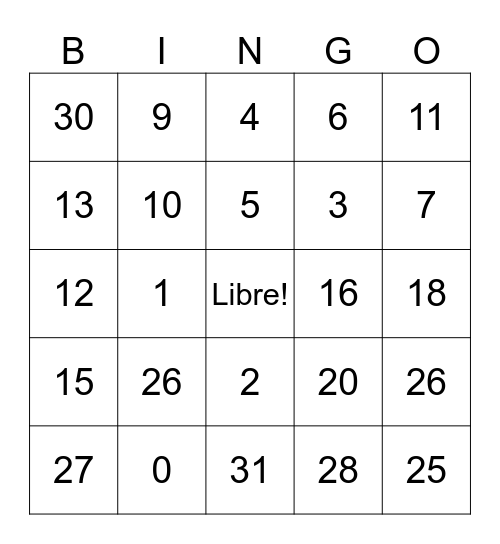 Les nombres 0 - 31 Bingo Card