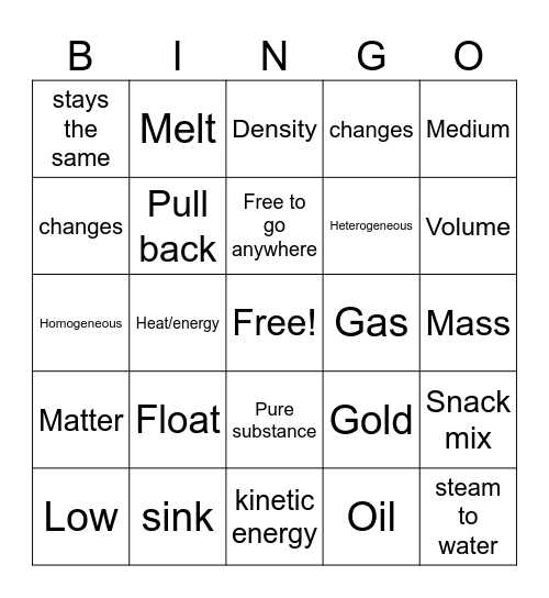 Matter, Mixtures, and Density Bingo Card