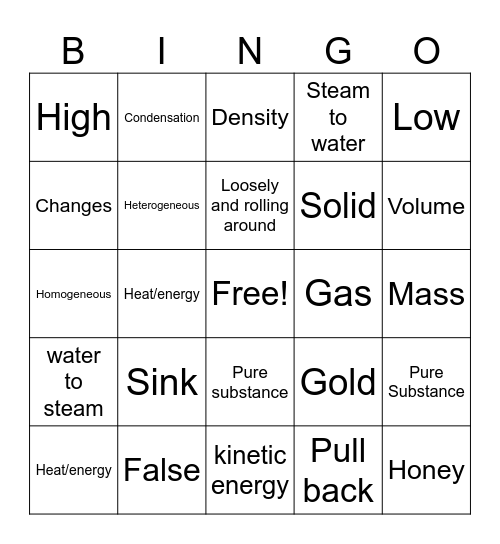 Matter, Mixtures, and Density Bingo Card
