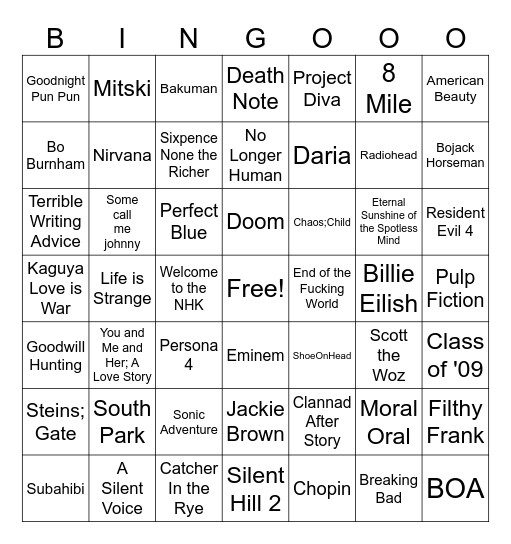 Cam Core Bingo Card