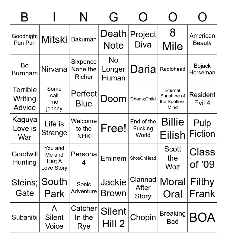 Cam Core Bingo Card