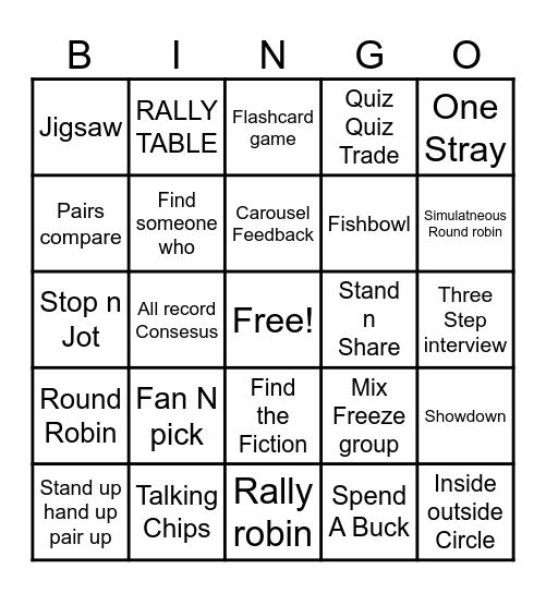 Collaborative Structure bingo Card