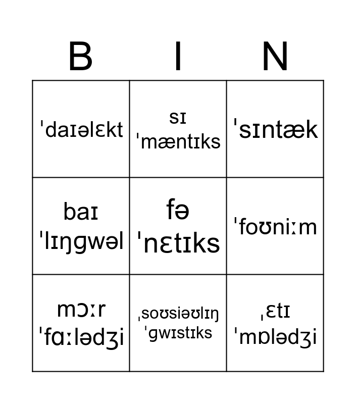 IPA BINGO CARDS Bingo Card
