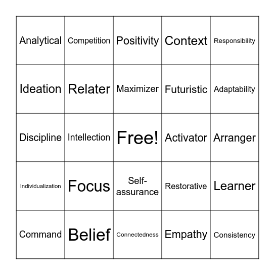 Gallup Strengths Bingo! Bingo Card