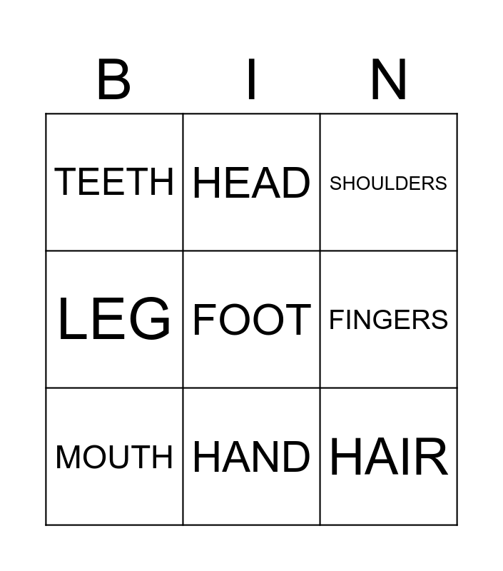 PARTS OF THE BODY BINGO Card