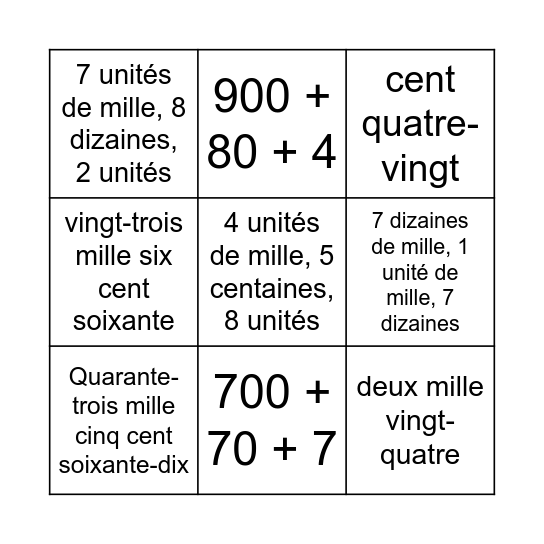 Les nombres Bingo Card