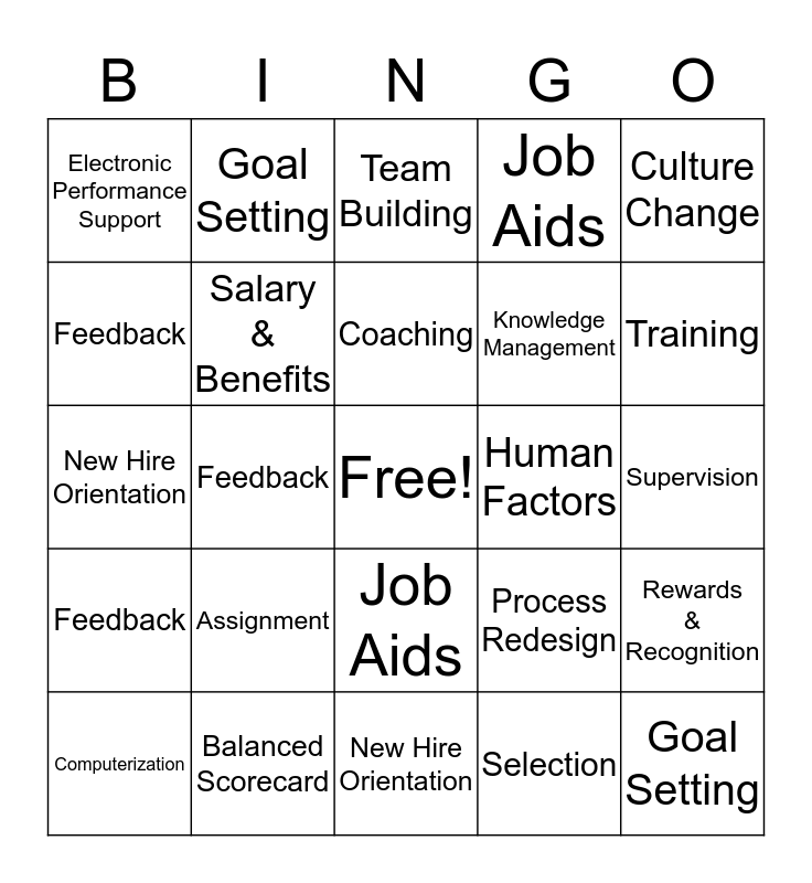 Performance Improvement Bingo Card